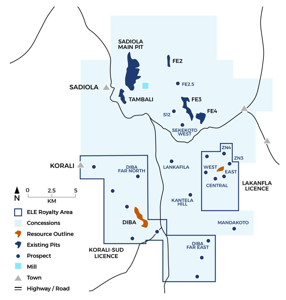 Korali-Sud (Sadiola) - Elemental Altus Royalties Corp.